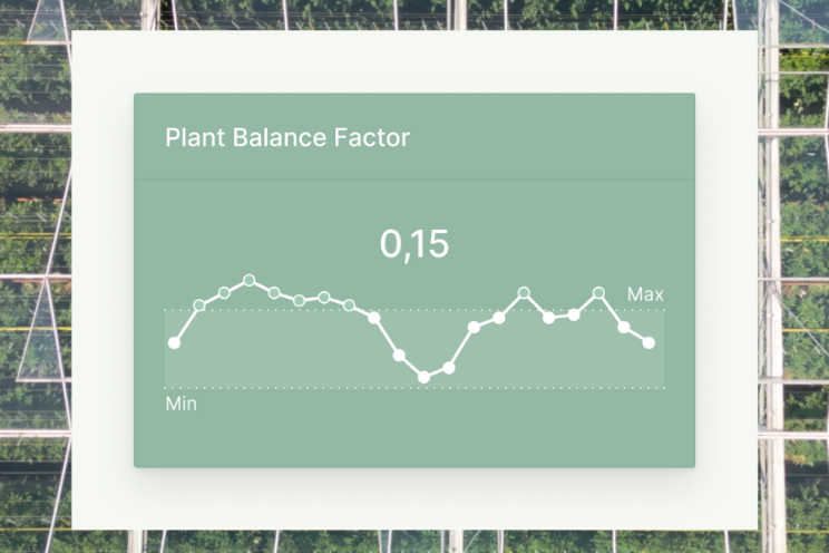 Source launches Plant Balance Metrics - Hortimedia